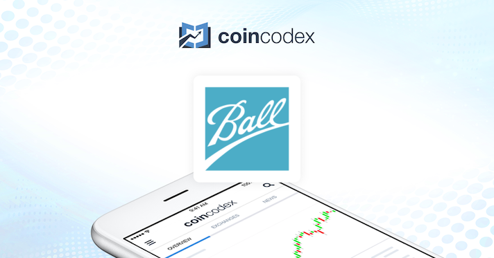 Ball (BLL) Stock Live Price, Chart & News | CoinCodex